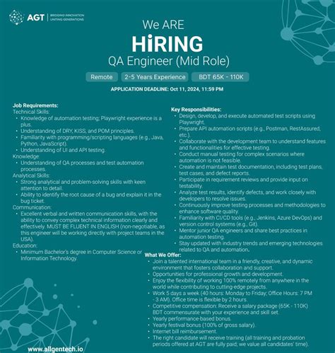 sqa learning academy on linkedin 𝗪𝗲 𝗔𝗿𝗲 𝗛𝗶𝗿𝗶𝗻𝗴 𝗤𝗔 𝗘𝗻𝗴𝗶𝗻𝗲𝗲𝗿 𝗠𝗶𝗱…