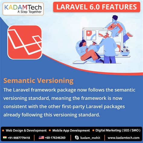 Kadam Technologies Pvt Ltd 👨‍🏫laravel 60 Features Semanticversioning 👉the Laravel