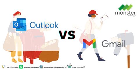 Monster Connect เปรียบเทียบ Gmail Vs Outlook Email