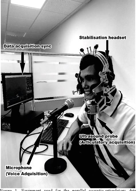 figure 1 from speaker verification system based on articulatory