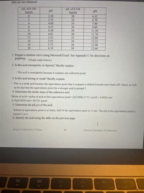 Solved Data Set Was Obtained 1 Prepare A Titration Curve
