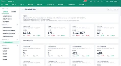 神策数据 花瓣网