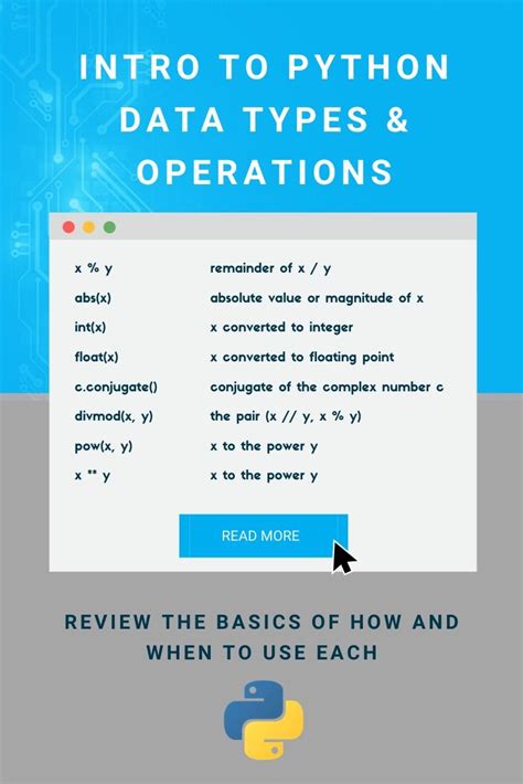 Python Cheatsheet For Beginners Part 1 Artofit