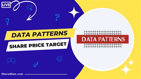 Data Patterns Share Price Target 2023 2025 2027 2030 To 2050 Sharedhan