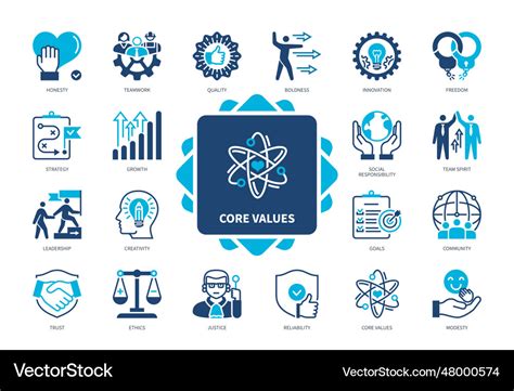 Core Values Solid Icon Set Royalty Free Vector Image