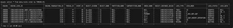 How Does Mysql Implement Concurrency Control Part Ii Alibaba Cloud