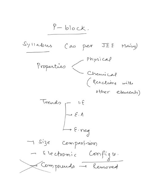 P Block Pdf