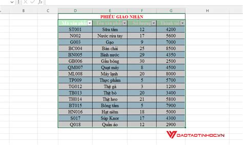 Slicer Trong Excel Công Cụ Làm Việc Hiệu Quả Với Dữ Liệu