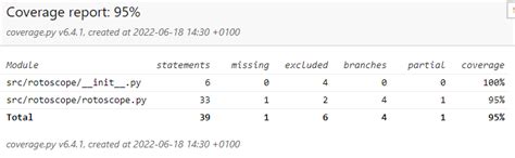 tests don t run after migrating to pyscaffold · issue 649 · pyscaffold