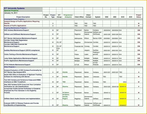 Fabelhaft Excel Stundenzettel Und Excel Haushaltsbuch Vorlage Schön