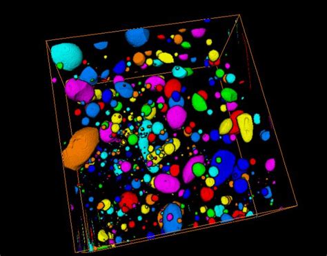 Lanika Solutions On Linkedin Archives Des Material Sciences Reactiv Ip