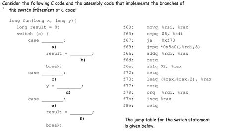 Solved Consider The Following C Code And The Assembly Code