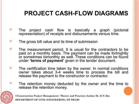 Nptel Lecture 3 Iit Delhi Semester4pptx