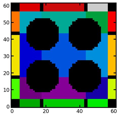 Adding Boundary Pores — Porespy Documentation