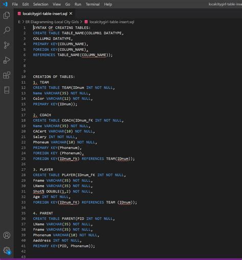 Questions Stored Trigger Statements For The Chegg