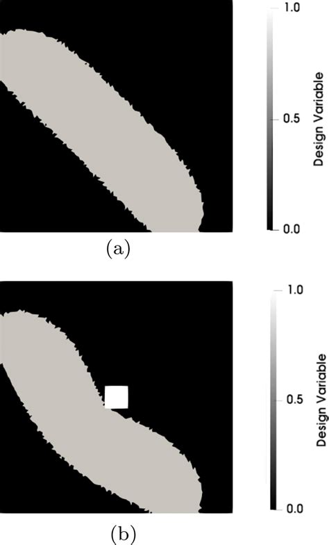 Topology Optimization For Navier Stokes Example A Bending Pipe Domain Download Scientific
