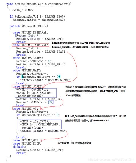 stm32 usb设备远程唤醒机制详解 stm32 键盘 remote wakeup csdn博客