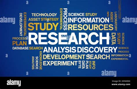 Research Animated Word Cloud Design Animation Kinetic Typography Seamless Loop Stock Video