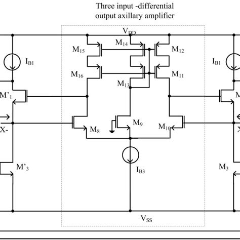 The Proposed Low Input Impedance Current Buffer In Fully Differential