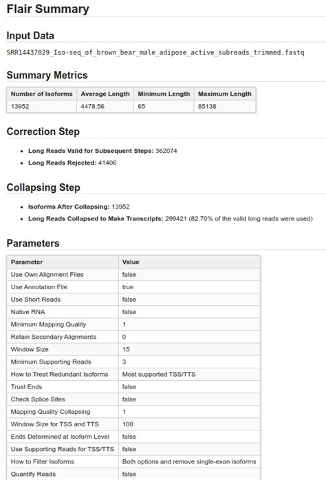 Identification And Quantification With Flair Omicsbox User Manual