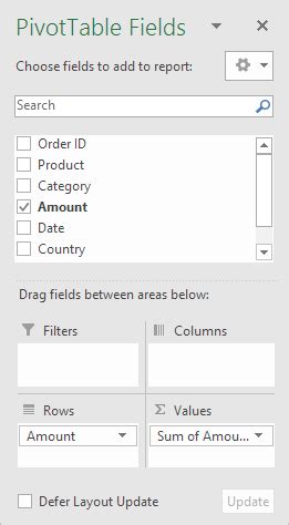 Data Analysis With Excel Pivot Tables 200Lab Blog