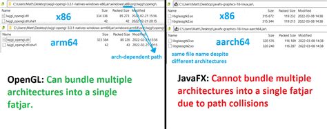 Javafx On M1 And Intel Macs Rjavafx