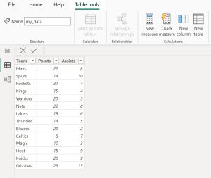 How To Calculate Quartiles In Power BI With Example