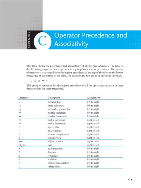 operator precedence and associativity pdf c programming language
