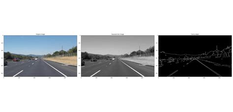 Part 12 Car Nd Masking And Colouring A Region Of The Image — Akshay Raj Gollahalli