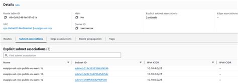 fargate task with public ip timeout on ecr registry auth aws re post