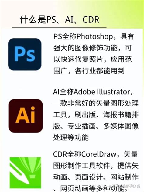 Ps、ai、cdr的区别 知乎 Ps、ai、cdr的区别 知乎