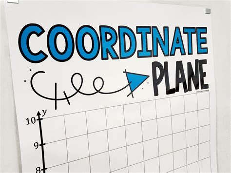 Coordinate Grid Pictures Hard Coordinate Grid Pictures Hard