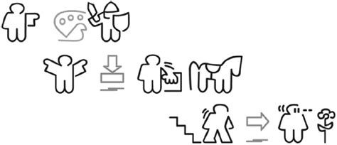 Visual Translation Based On A Haiku By Issa Download Scientific Diagram