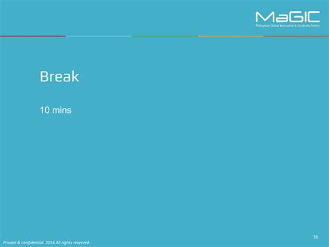 Wireframe And Mvp Ppt Wireframe And Mvp Ppt