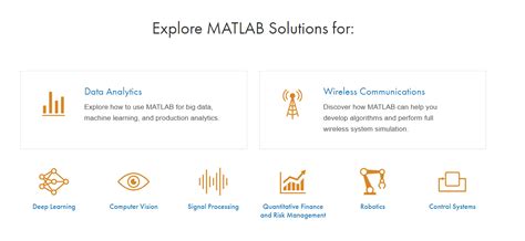 Matlab The Language Of Technical Computing Laboratorium Komputasi Teknik Industri Sains