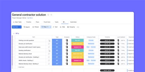 Easy To Use RFI Templates For Construction Project Work