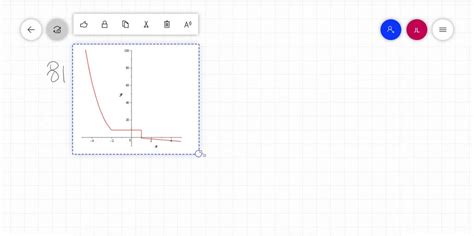Solveddraw A Graph To Match The Description Given Answers Will Vary