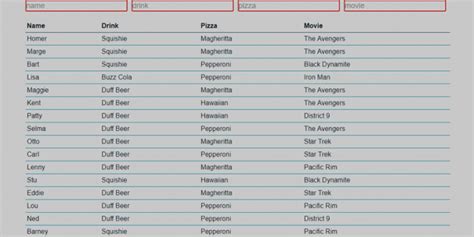Jquery Filter And Sort Plugins Webartdeveloper