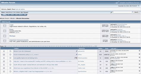 The Best Crypto Forums To Keep Yourself Updated The Blockverse