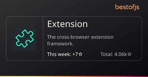 Best Of Js • Extension