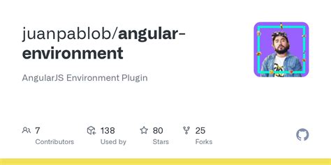 Github Juanpablob Angular Environment Angularjs Environment Plugin