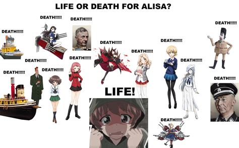 They Decided Alisas Fate This Has Kay And Alisa So It Counts R