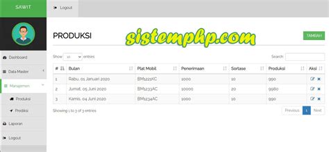 Data Produksi Prediksi Kelapa Sawit Naive Bayes