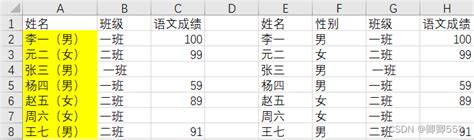 数据清洗小技巧——excel篇 excel数据清洗 csdn博客