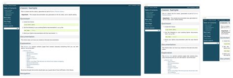 Sphinx Themes Gallery