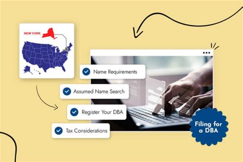 How To File A DBA In New York Tailor Brands