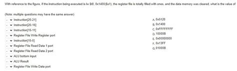 With Reference To The Figure If The Instruction
