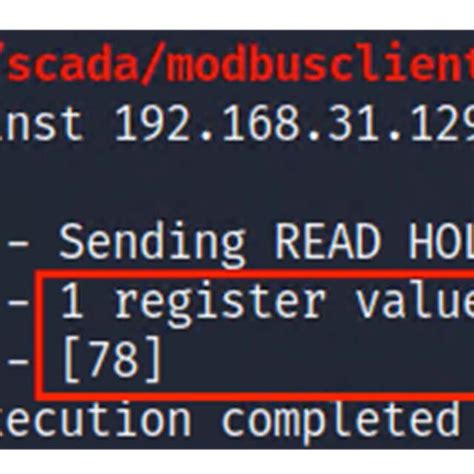 Read Holding Registers Download Scientific Diagram
