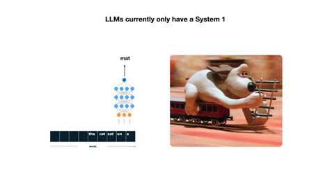 How To Unlock System 2 Thinking In Large Language Models
