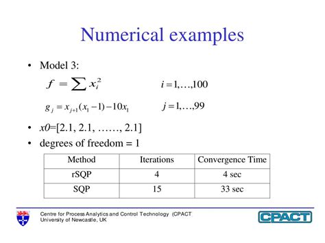 PPT Reduced Hessian Sequential Quadratic Programming SQP PowerPoint Presentation ID